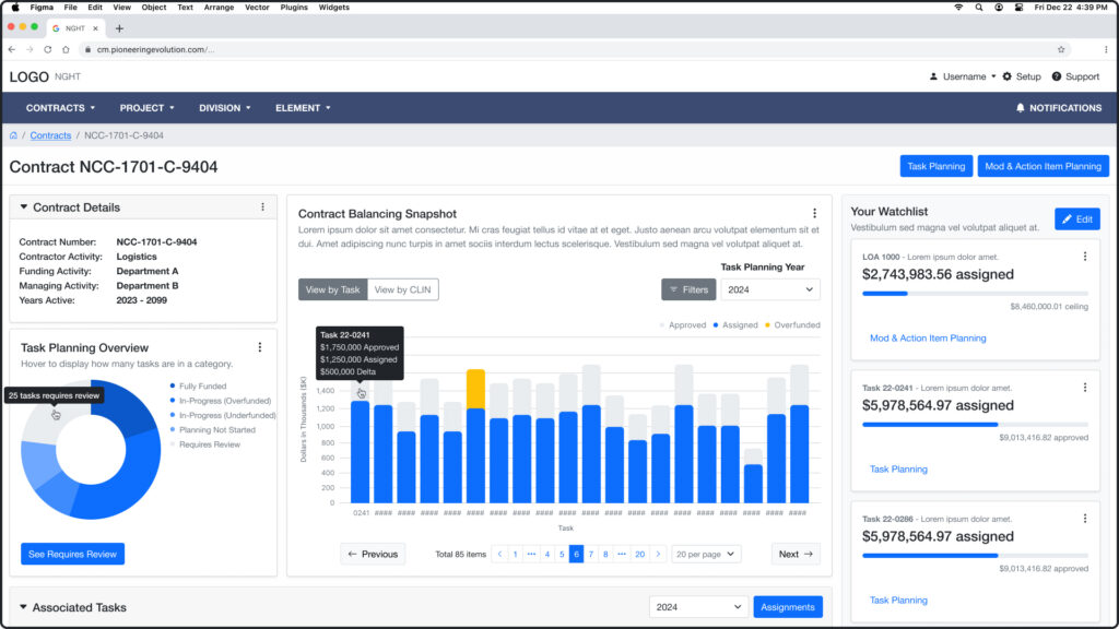 What We Do – PIONEERING EVOLUTION